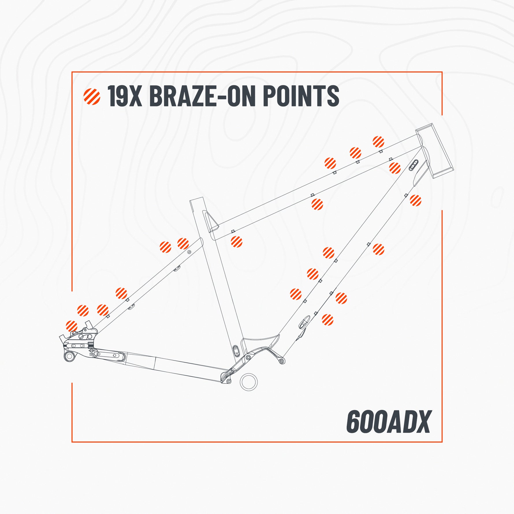 PRIORITY 600ADX – Priority Bicycles