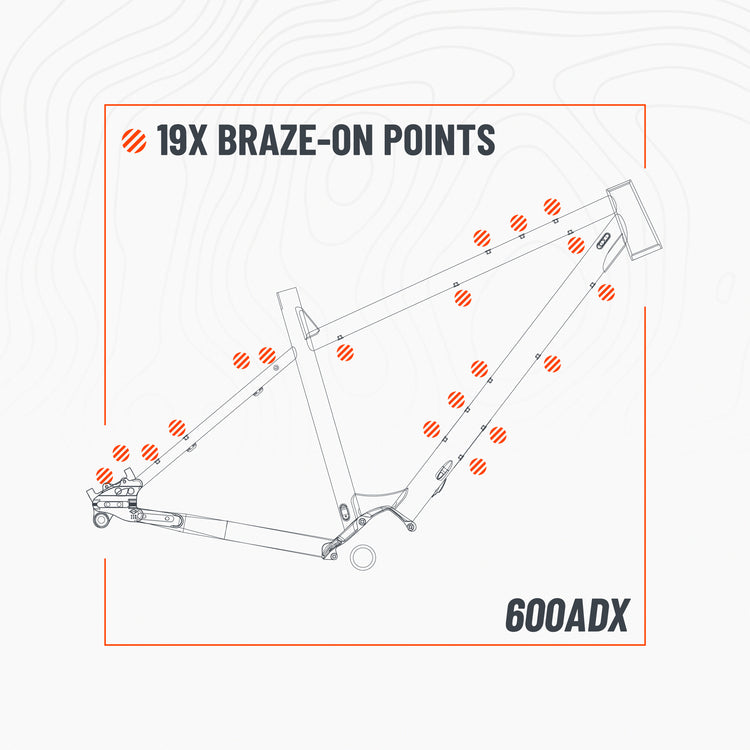 PRIORITY 600ADX – Priority Bicycles