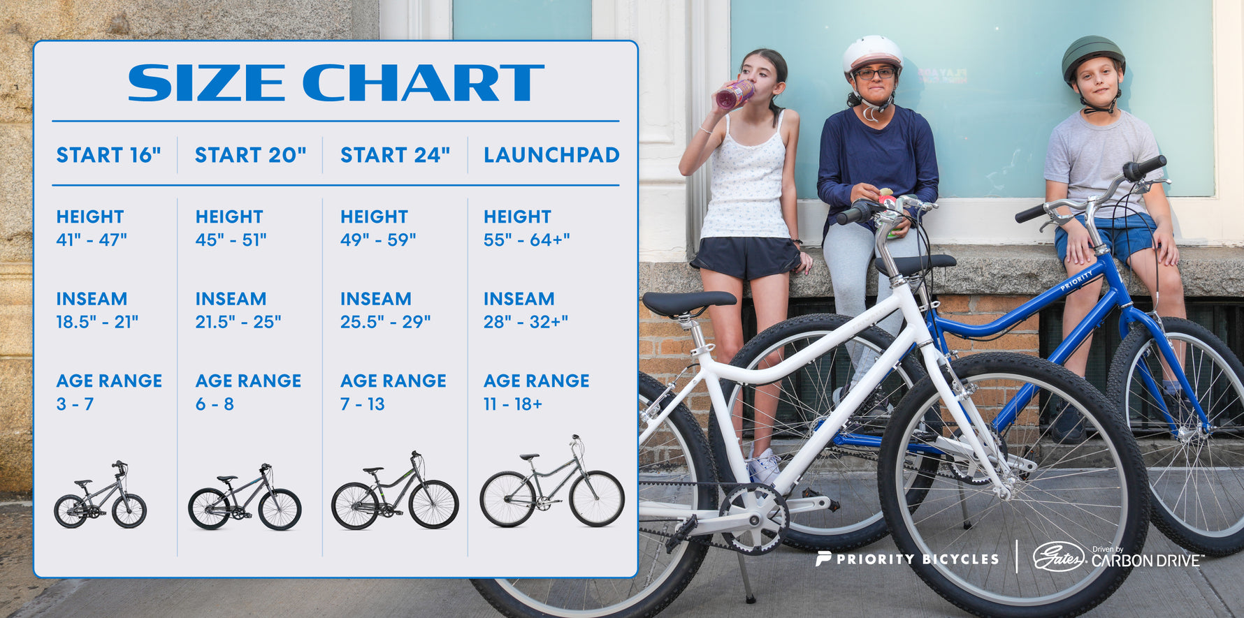 PRIORITY LAUNCHPAD – Priority Bicycles