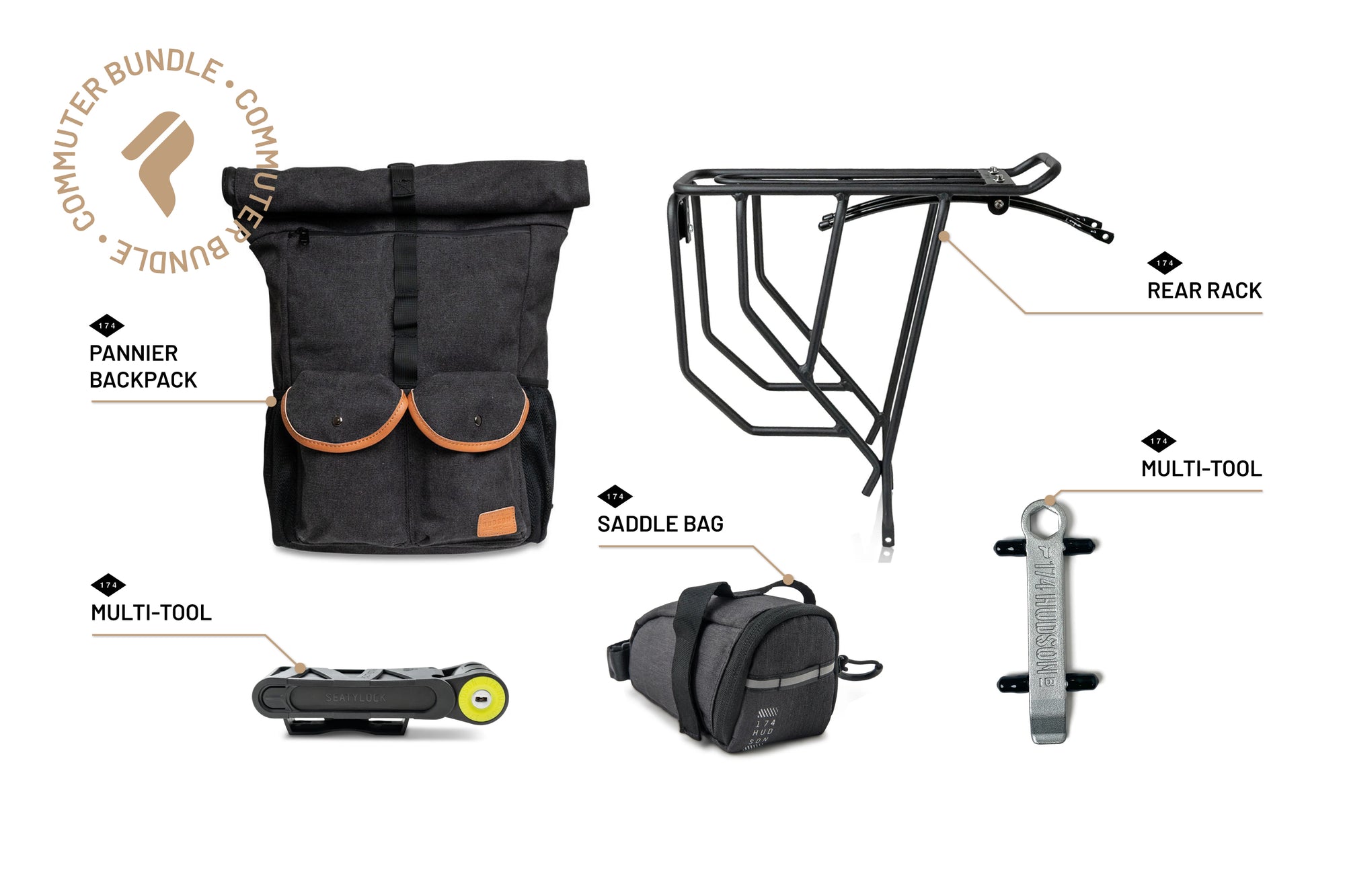 Shop Our Limited Time Specials – Priority Bicycles