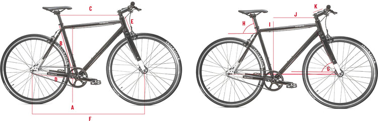 PRIORITY ACE – Priority Bicycles